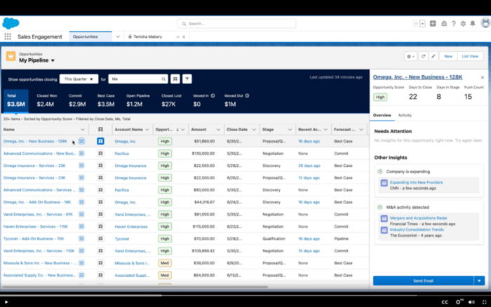 ServiceNow Vs. Salesforce: Which CRM Is Best in 2024?