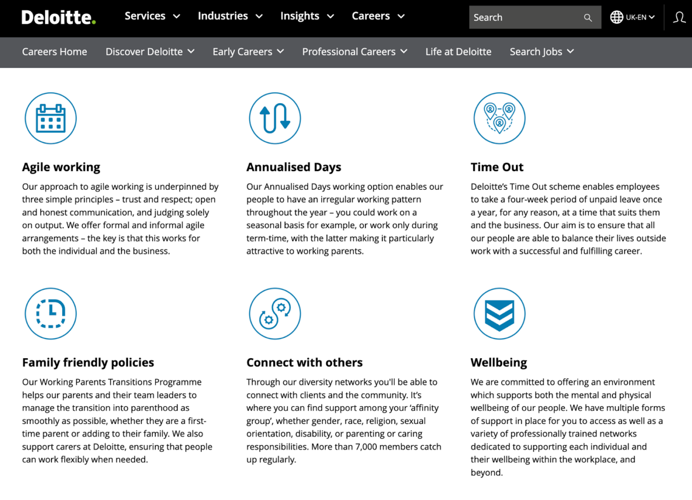 Mastering Workplace Flexibility in the Modern Remote Work Era