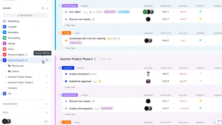 How to Apply an Agile Methodology for Non-Software Projects