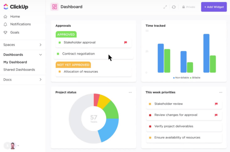 How to Use a Cumulative Flow Diagram for Project Management