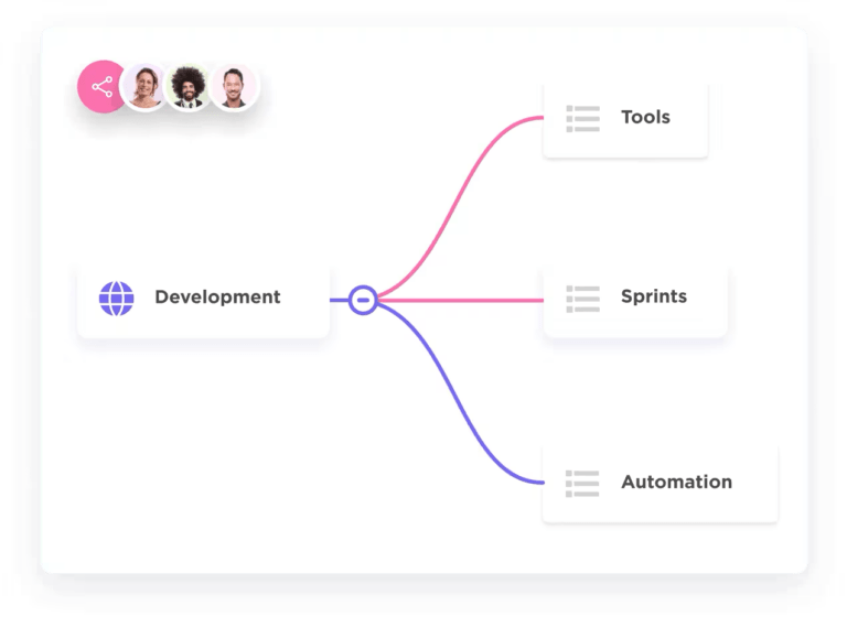 How to Use a Cumulative Flow Diagram for Project Management