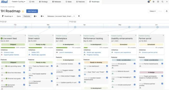 An Honest Aha! Review for Product Managers in 2024 | ClickUp