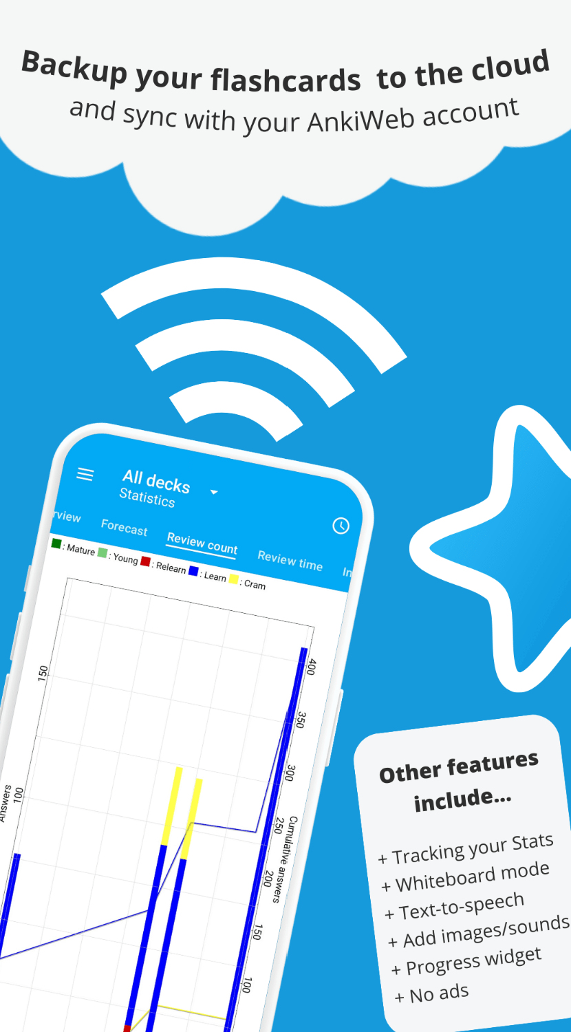 Top 15 Study Tools Every Student Should Have In 2025