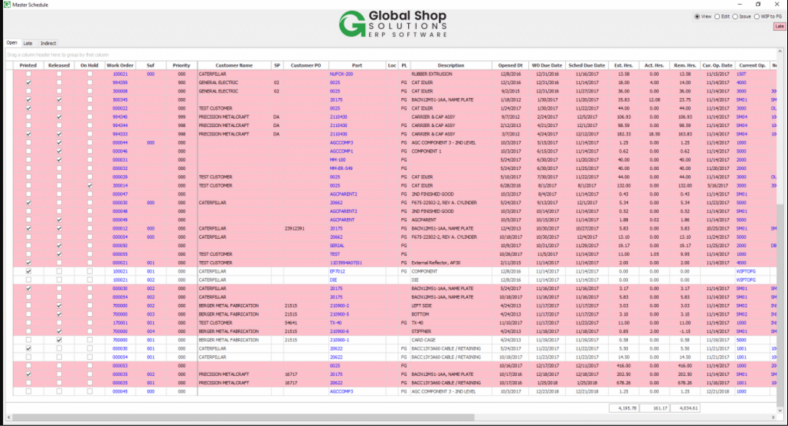 Top 10 Manufacturing Software for Small Businesses