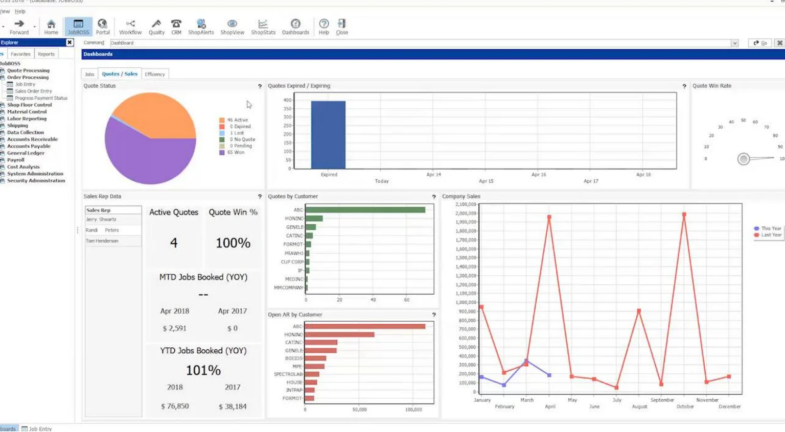 Top 10 Manufacturing Software for Small Businesses in 2025 | ClickUp