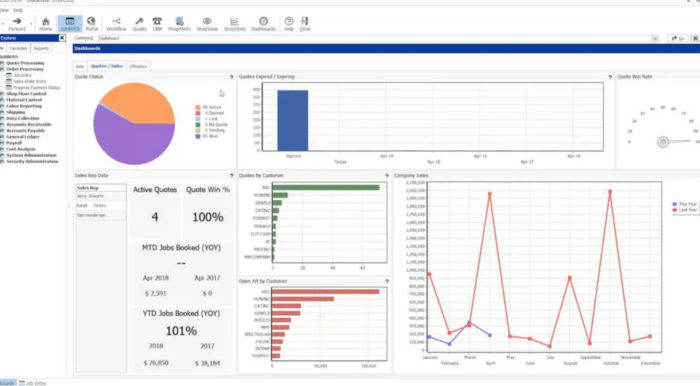 Top 10 Manufacturing Software for Small Businesses in 2025 | ClickUp