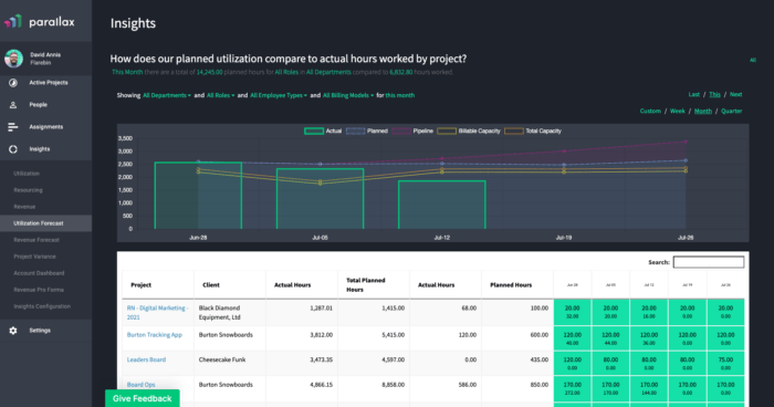 Top 10 PSA Software of 2025 to Streamline Professional Services