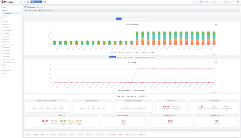 10 Best Web Scraping Tools in 2025