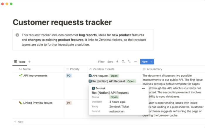 Top 10 Zapier Integrations to Optimize Your Workflow in 2025 | ClickUp