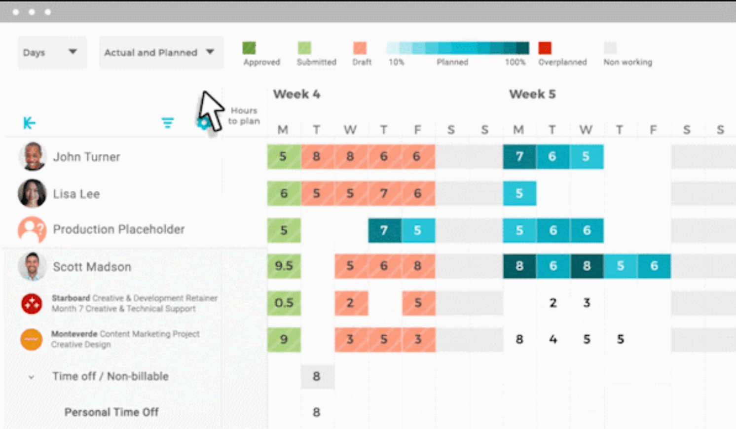 Top 10 PSA Software of 2025 to Streamline Professional Services