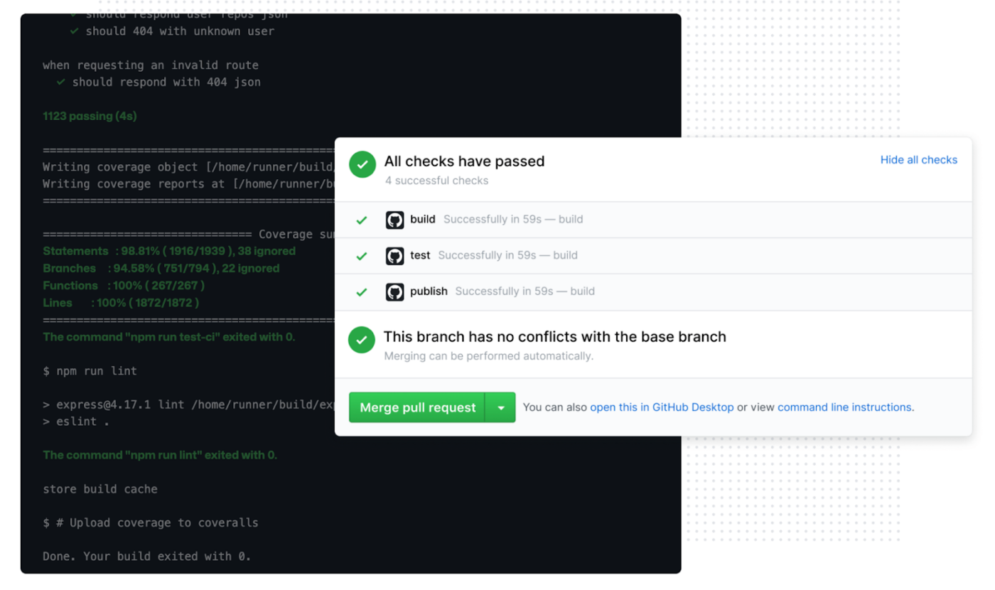 10 Best Notion Integrations to Connect Your Apps | ClickUp