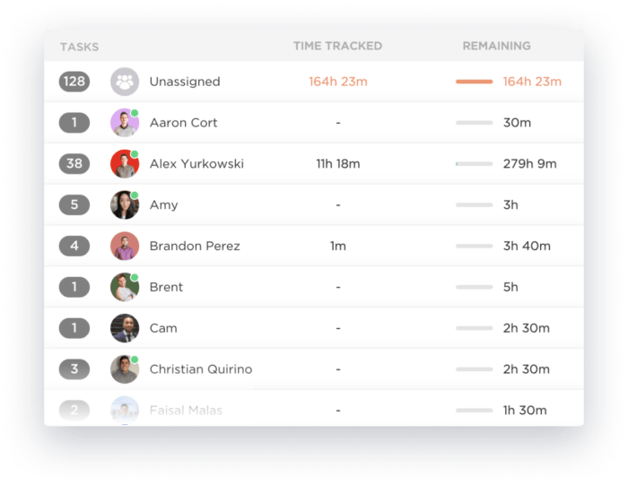 10 Best AI Tools for Time Management in 2025 | ClickUp