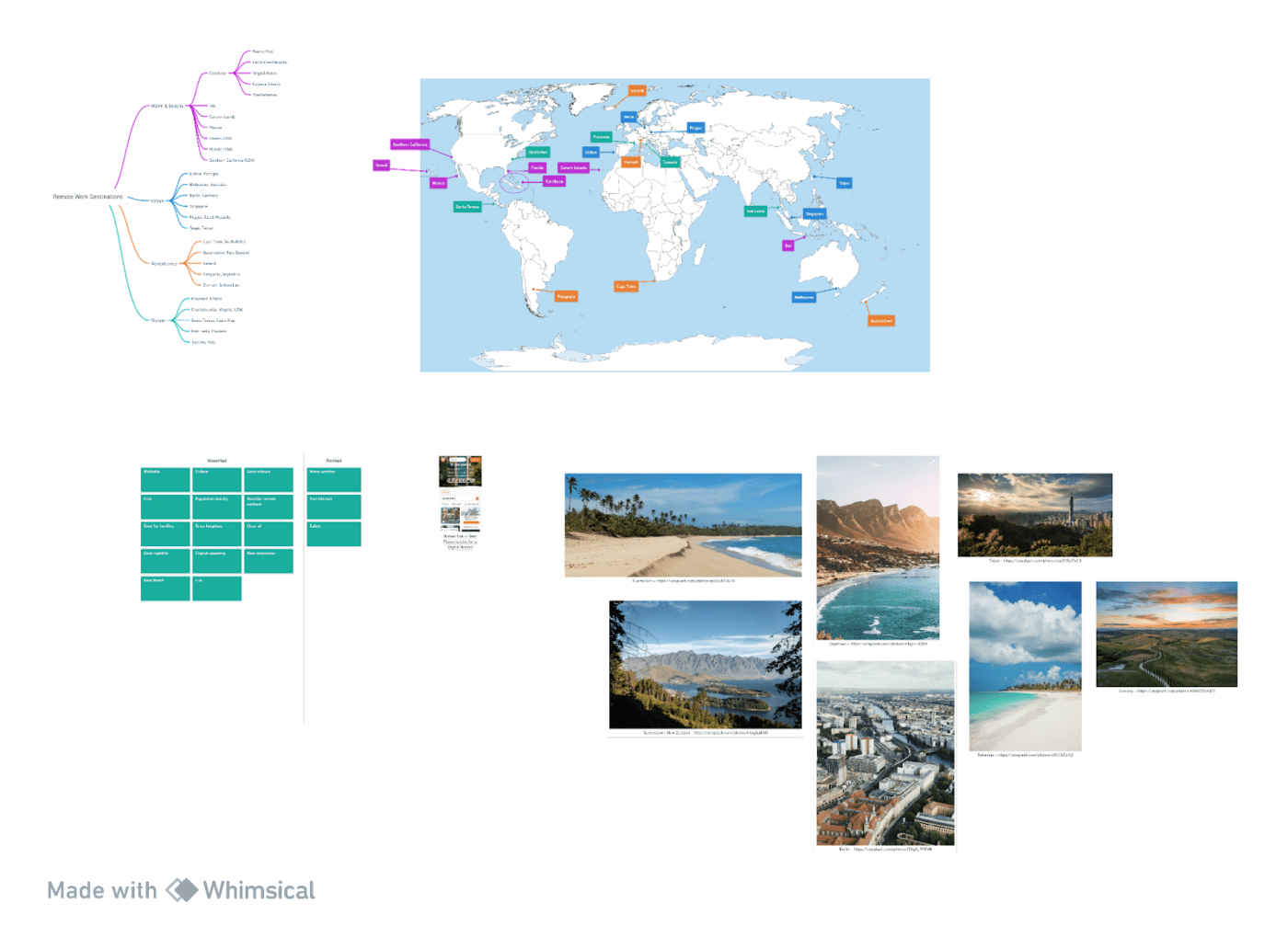 Whimsical Vs. Lucidchart: Which Diagramming Tool Is Best?