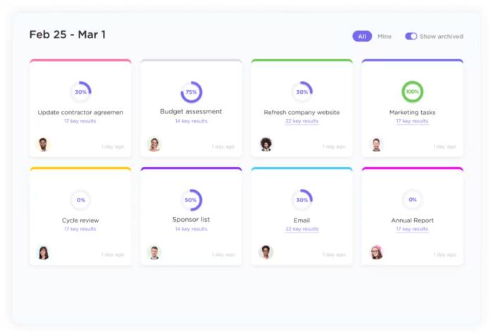 How to Restructure an Organization the Right Way | ClickUp