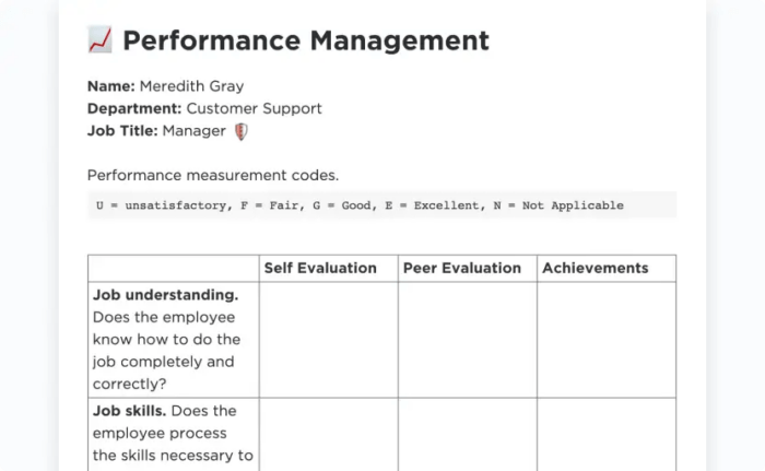 How to Create a Continuous Performance Management Process