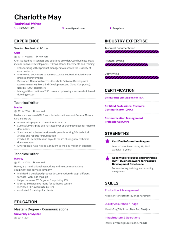 Technical Resume Templates to Stand Out to Recruiters in 2025