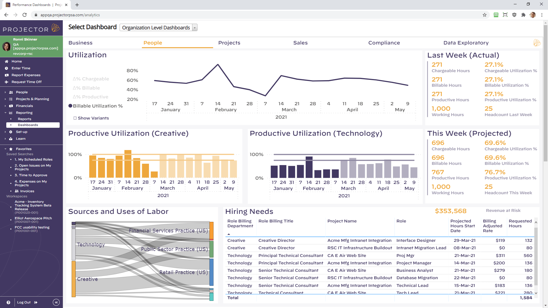 Top 10 PSA Software of 2025 to Streamline Professional Services