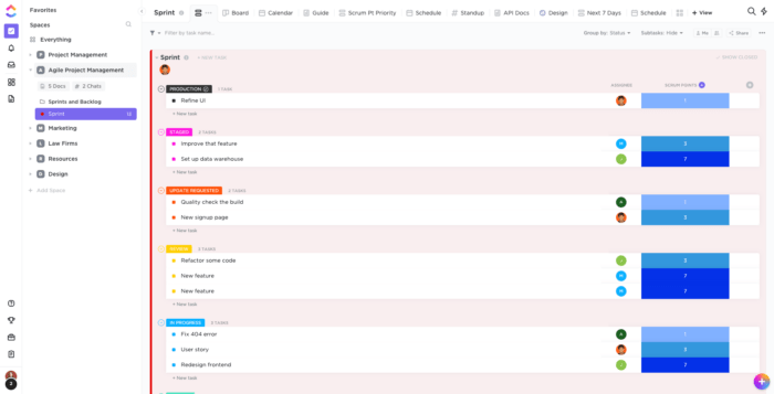 How to Build Agile Dashboards for Your Software Team | ClickUp How to Build Agile Dashboards for Your Software Team | ClickUp
