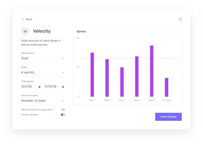 How to Build Agile Dashboards for Your Software Team | ClickUp