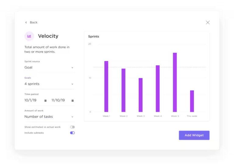 How to Build Agile Dashboards for Your Software Team | ClickUp
