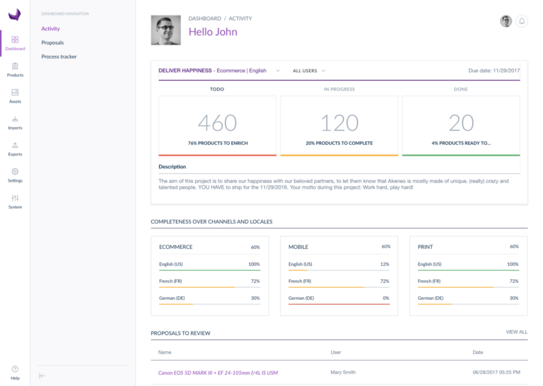 The 10 Best Product Information Management Software in 2025