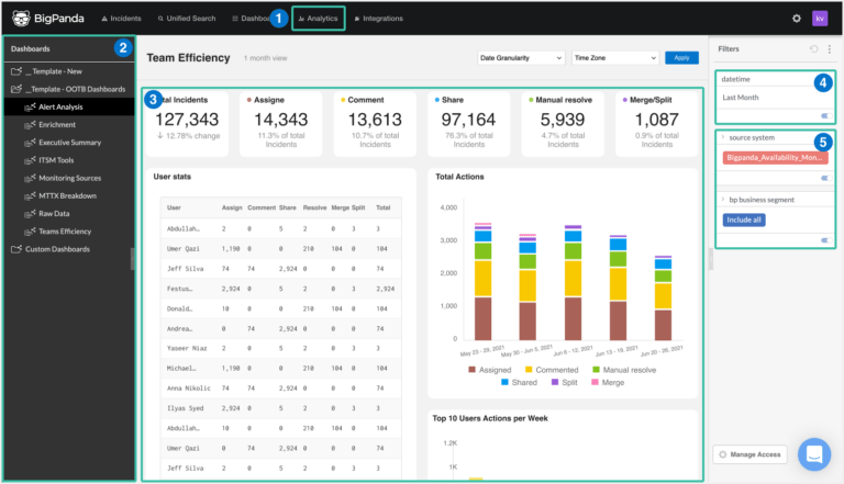 10 Best AIOps Tools for Monitoring and Operations in 2025