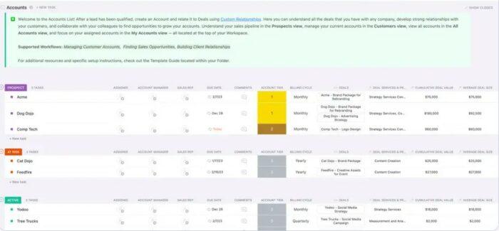 15 Salesforce Hacks To Become A Super User In 2024 Clickup