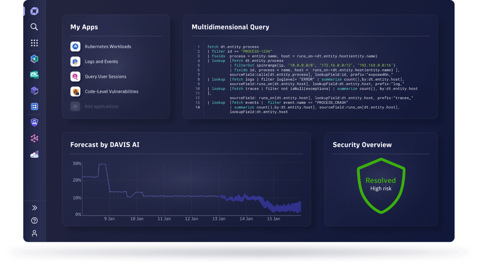 10 Best AIOps Tools for Monitoring and Operations in 2025