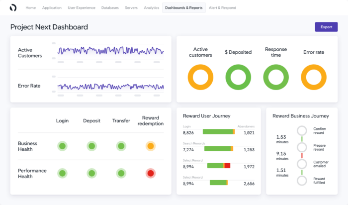 10 Best AIOps Tools for Monitoring and Operations in 2025