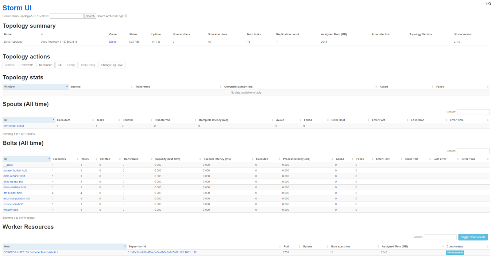 Top 10 Big Data Tools for Business Analytics and Reporting in 2025