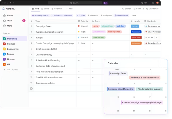 20 Project Management Hacks to Boost Productivity in 2025