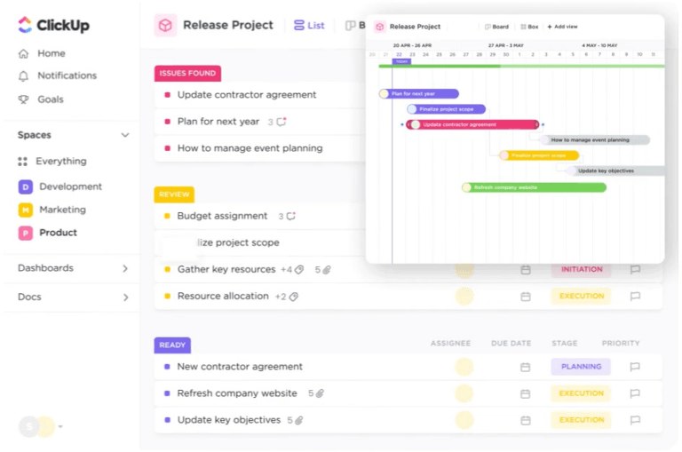 20 Project Management Hacks to Boost Productivity in 2025