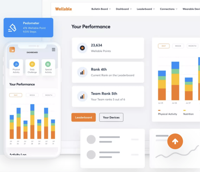 10 Best Employee Wellness Tracking Software in 2025 | ClickUp
