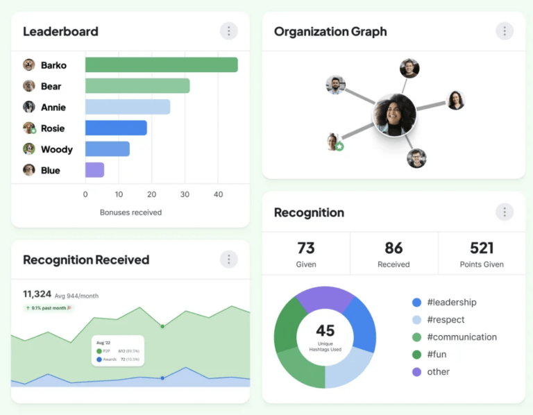 10 Best Employee Wellness Tracking Software in 2025 | ClickUp
