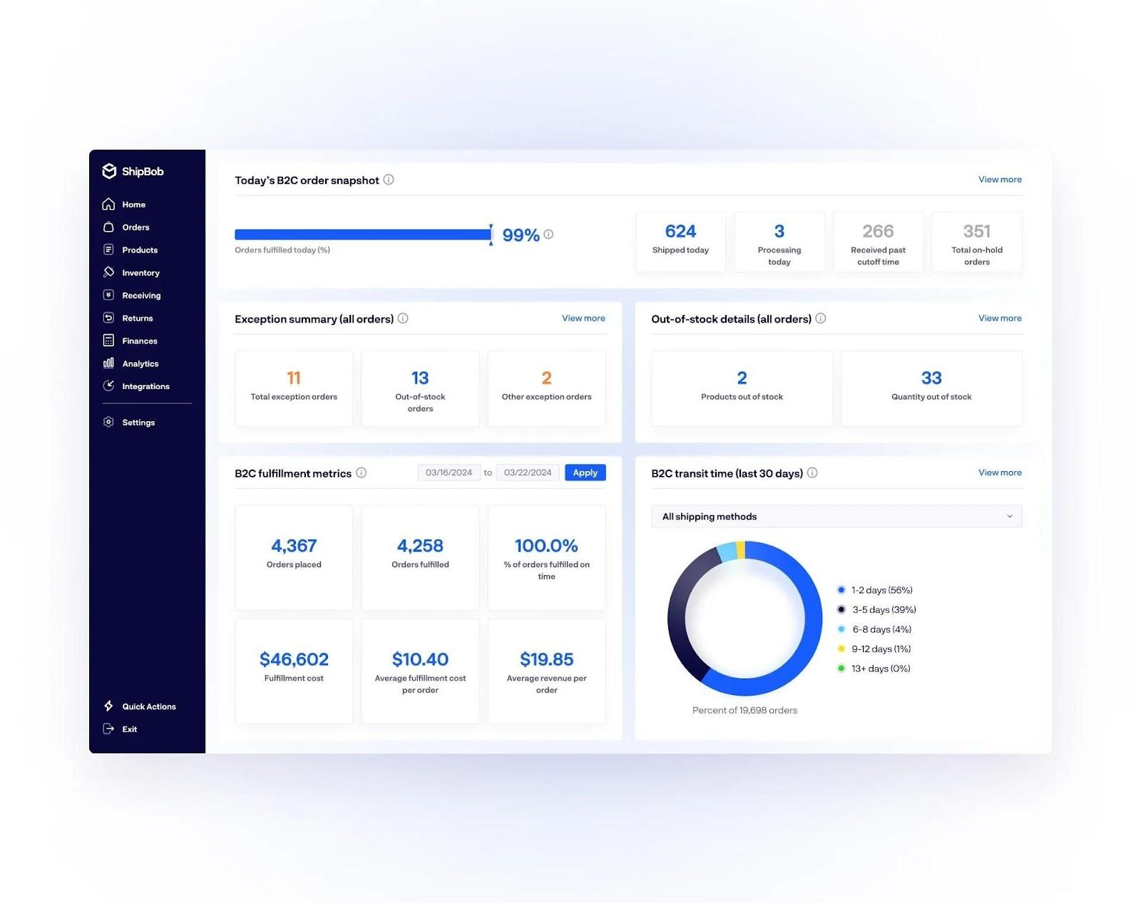 10 Best Ecommerce Inventory Management Software | ClickUp