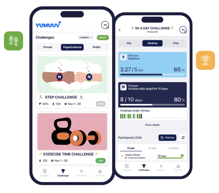 10 Best Employee Wellness Tracking Software in 2025 | ClickUp