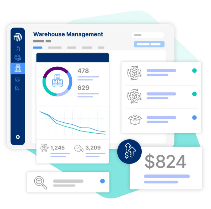 10 Best Ecommerce Inventory Management Software | ClickUp