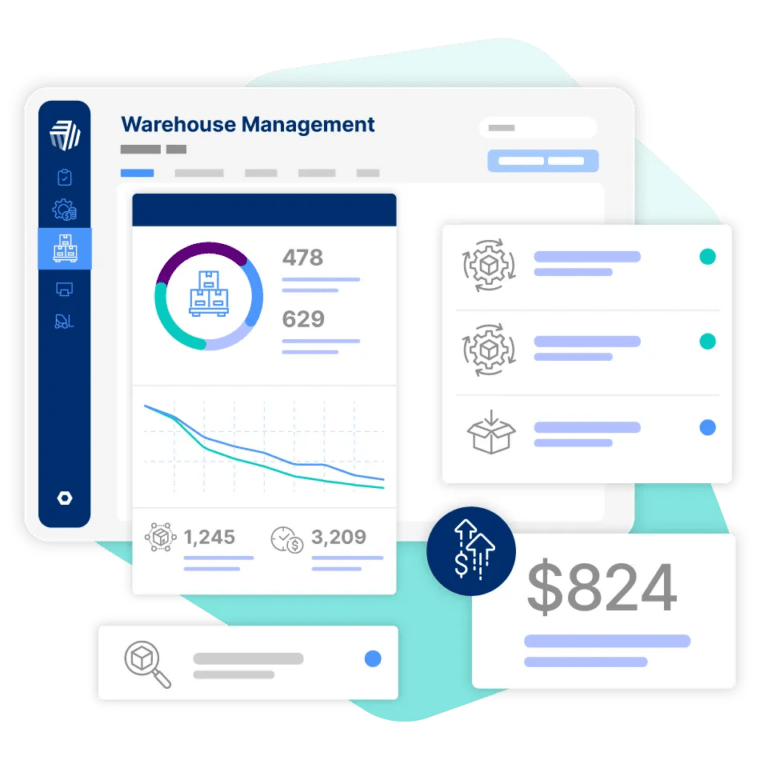 10 Best Ecommerce Inventory Management Software | ClickUp