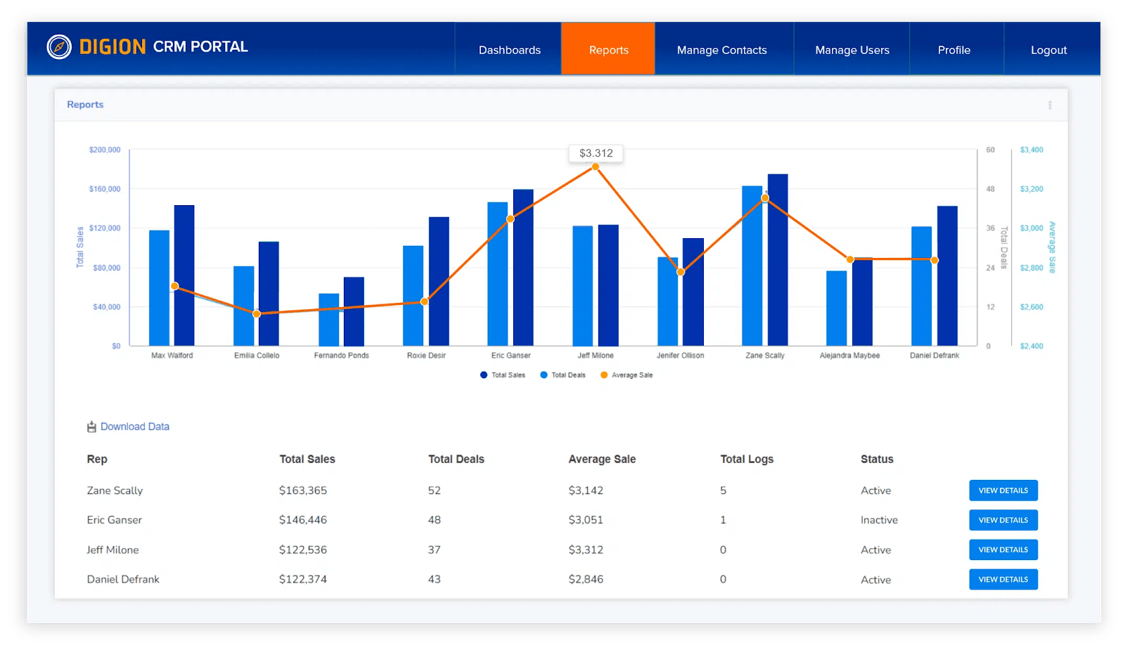 10 Softr Alternatives to Build Project Dashboards in 2025