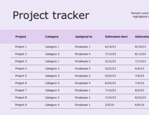 10 Best Free Project Management Excel Templates To Track Projects