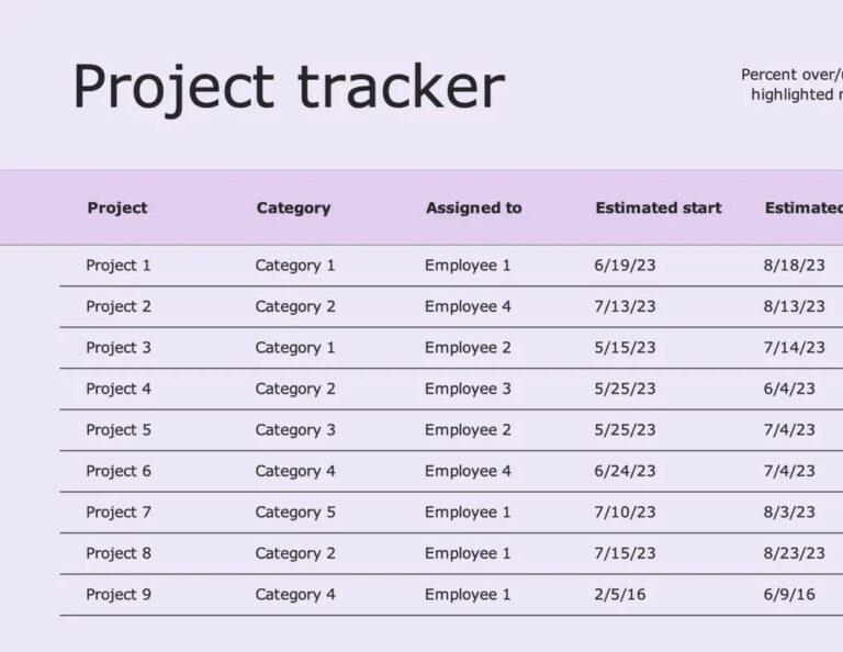 10 Best Free Project Management Excel Templates to Track Projects