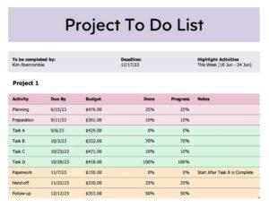 10 Best Free Project Management Excel Templates to Track Projects