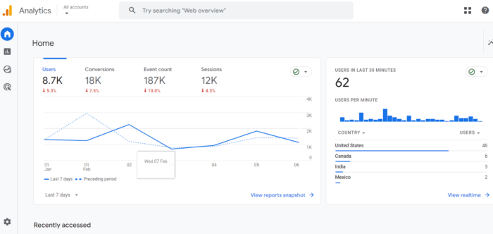 How to Build a Successful Marketing Tech Stack (With Examples)
