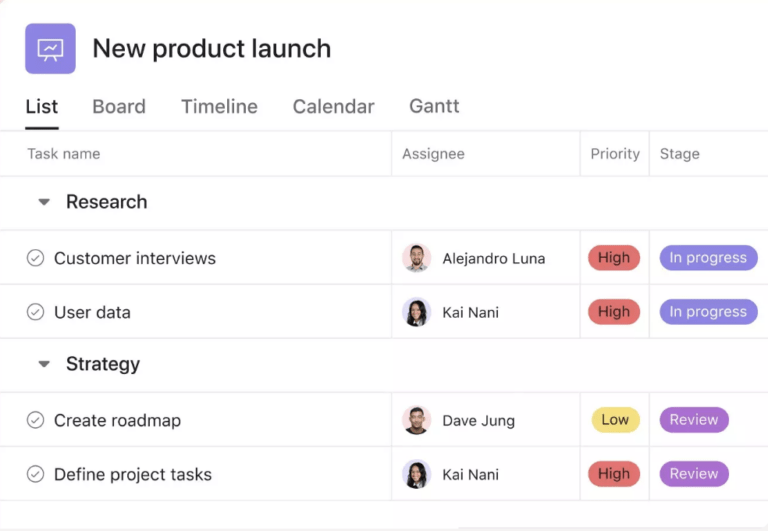 10 Best Cloud Project Management Software for Teams in 2025
