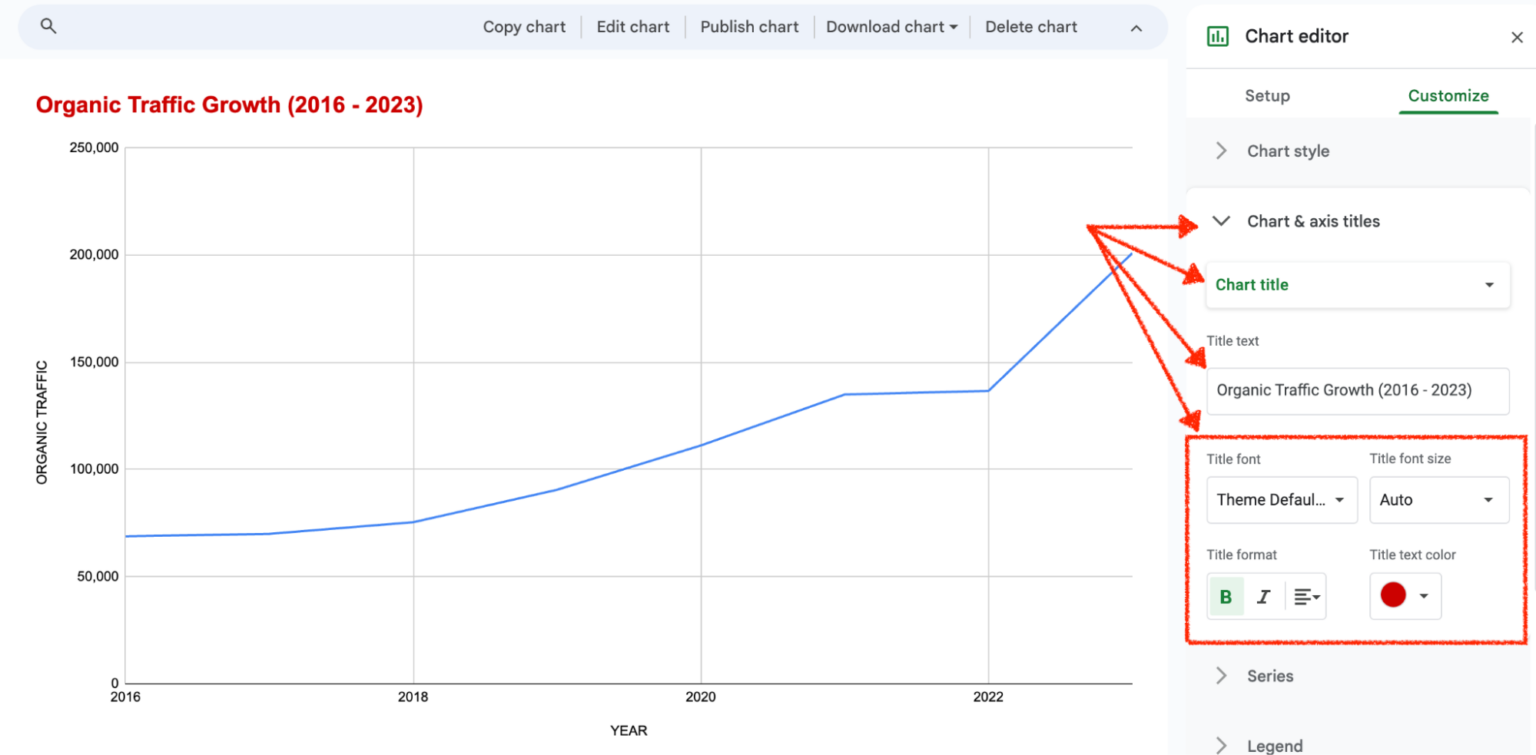 How to Make a Line Graph or Chart in Google Sheets