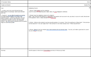 5 Cornell Notes Templates in Google Docs, Word, & ClickUp