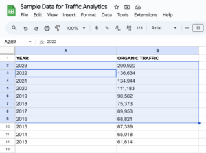 How to Make a Line Graph or Chart in Google Sheets