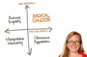 Radical Candor Examples to Build Trust and Communication | ClickUp
