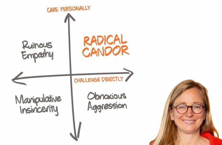 Radical Candor Examples to Build Trust and Communication | ClickUp
