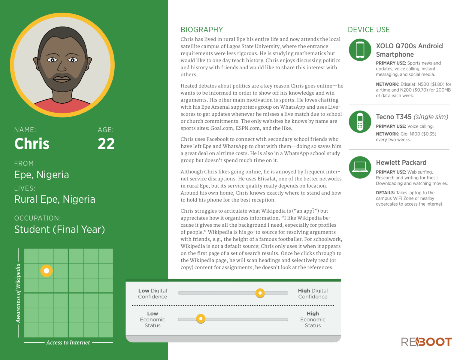 How to Create a Content Marketing Management Plan | ClickUp